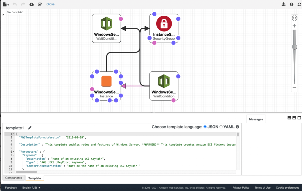 The best AWS Cloud Design Templates for your business - Origo Solutions