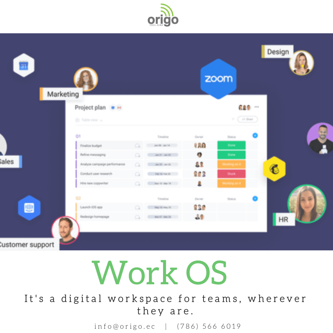 What is a Work OS? How you can use it?- Origo Solutions